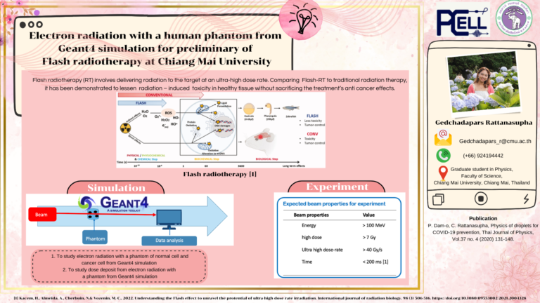 Electron radiation with a human phantom from Geant4 simulation for ...