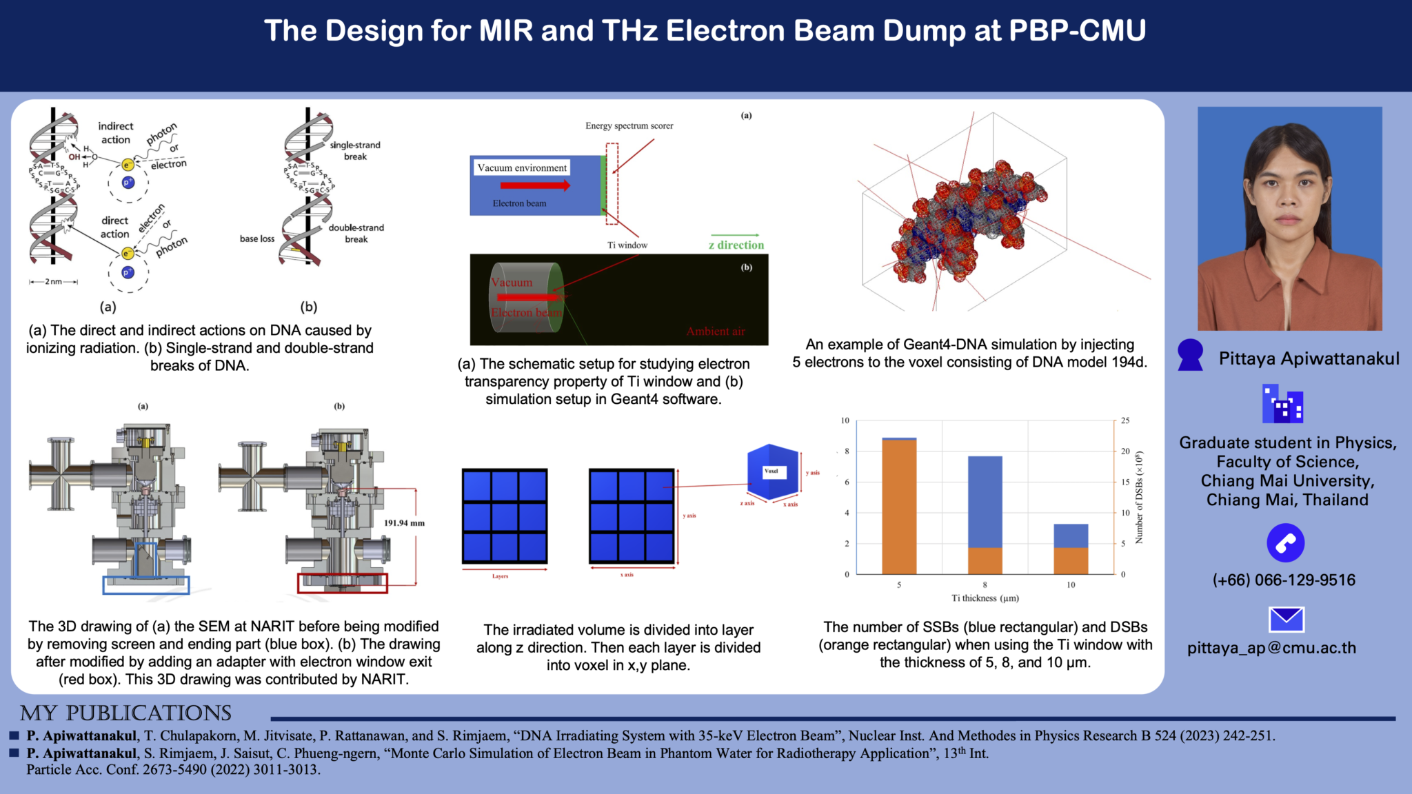 The Design for MIR THz Electron Beam Dump at PBP-CMU Electron Linac ...