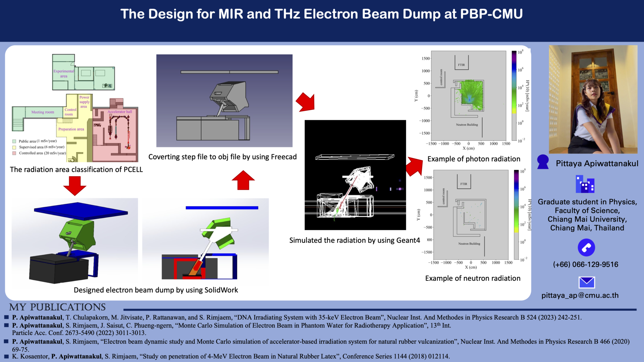 The Design for MIR THz Electron Beam Dump at PBP-CMU Electron Linac ...