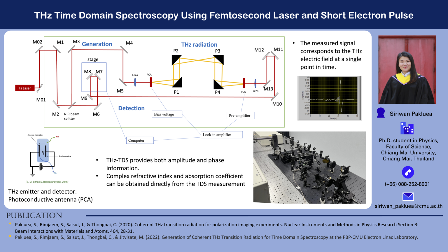 THz Time Domain Spectroscopy Using Femtosecond Laser and Short Electron ...