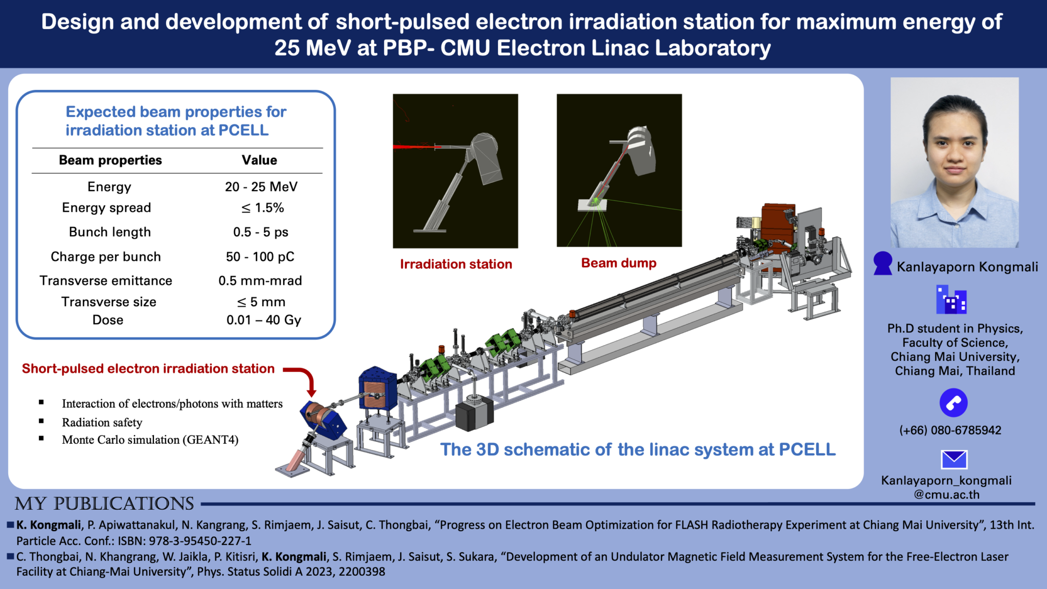 Design and development of short-pulsed electron irradiation station for maximum energy of 25 MeV ...